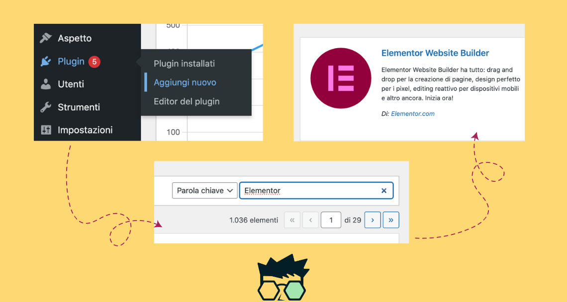 Elementor, cos'è, le funzionalità e l'installazione - WPCare