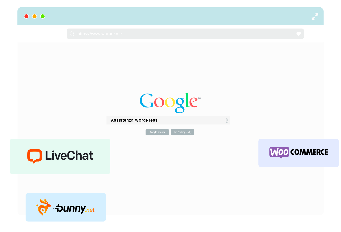Risorse raccomandate per il tuo sito - WPCare